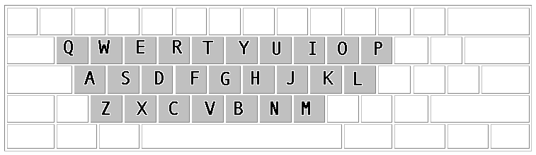 Keyboard Layout